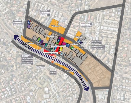 How to get here – Global Food Markets